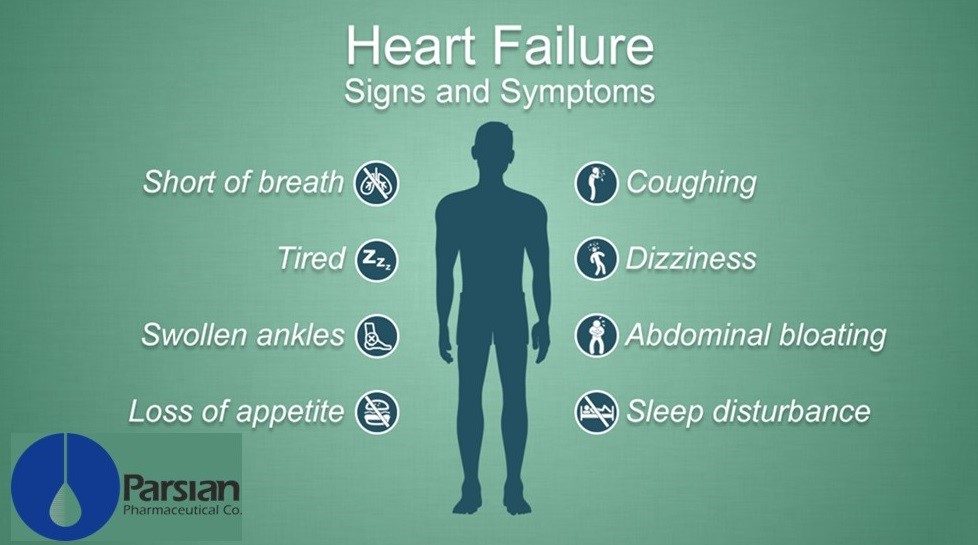 Comprehending Heart Failure and Its Therapeutic Approaches - Parsian ...